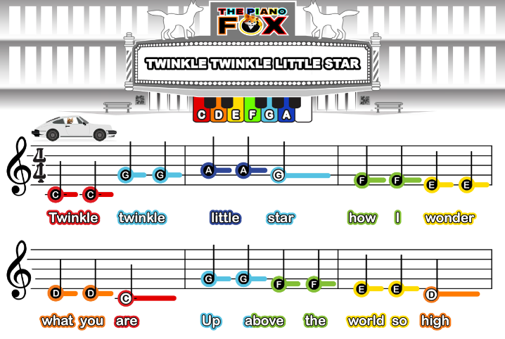 Twinkle Twinkle Little Star - Piano Sheet Music for Kids - The Piano Fox