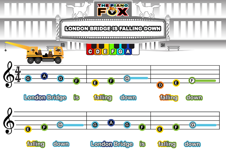 London Bridge is Falling Down - Piano Sheet Music for Kids - The Piano Fox