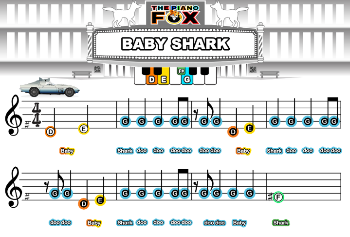 Baby Shark - Piano Sheet Music for Kids - The Piano Fox