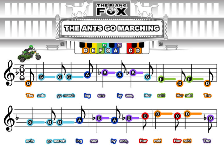 Ants Go Marching - Piano Sheet Music for Kids - The Piano Fox