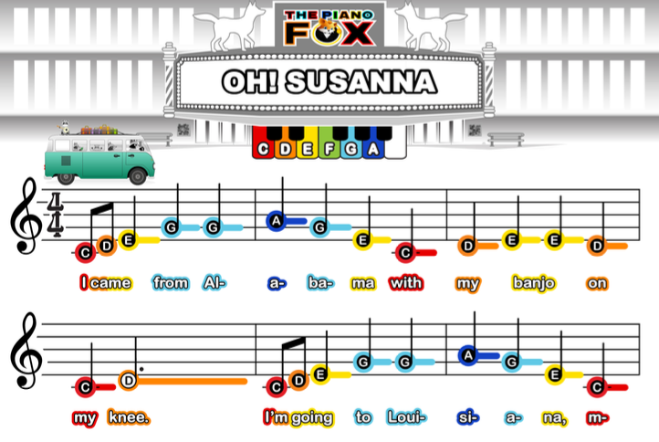 Oh! Susanna - Piano Sheet Music for Kids - The Piano Fox