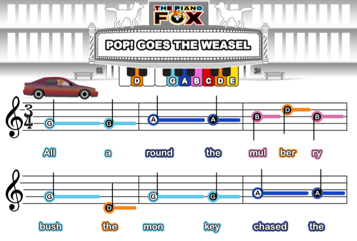 Pop! Goes the Weasel - Piano Sheet Music for Kids - The Piano Fox