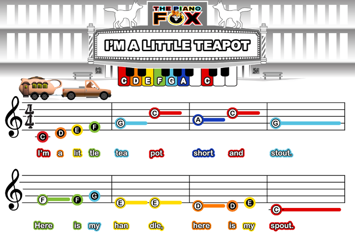 I'm a Little Teapot - Piano Sheet Music for Kids - The Piano Fox