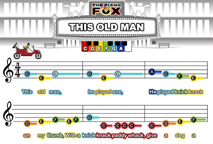 This Old Man - Piano Sheet Music for Kids - The Piano Fox