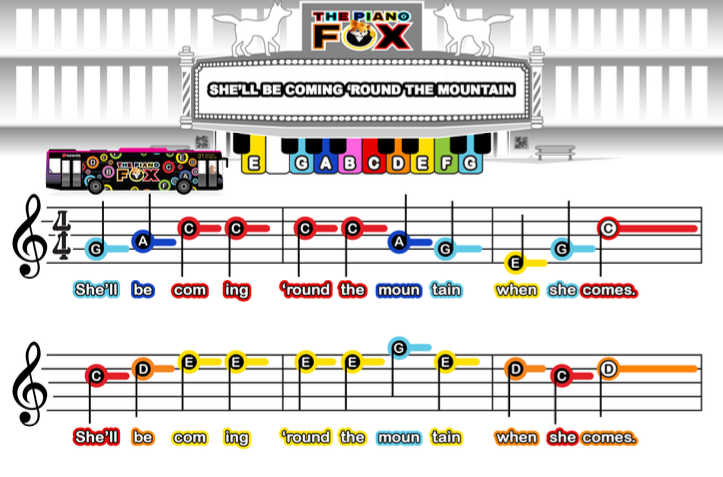 She'll Be Coming 'Round the Mountain - Piano Sheet Music for Kids - The ...